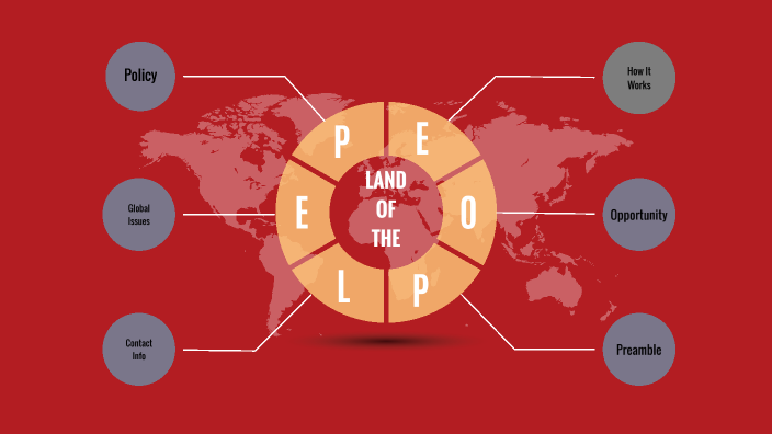 Create your own Government by Robert Burden on Prezi