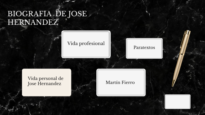 Biografia de Jose Hernandez by milena weber on Prezi