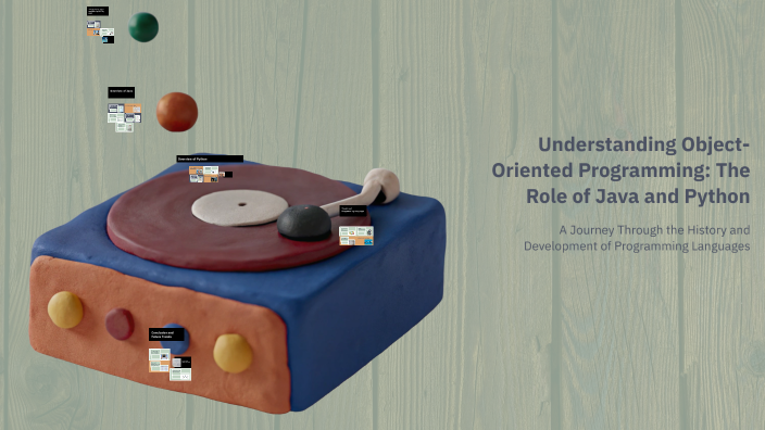 Understanding Object Oriented Programming The Role Of Java And Python By Thayyibah Faizal On Prezi