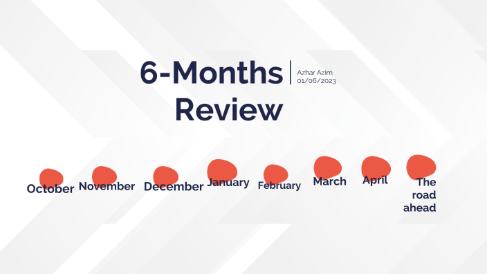 6-Months Review by Azhar Azim on Prezi