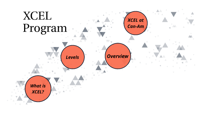 XCEL PRESENTATION by Daisy Hart on Prezi