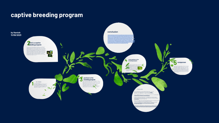 captive breeding programcaptive breeding program by Hamish Pitman on Prezi
