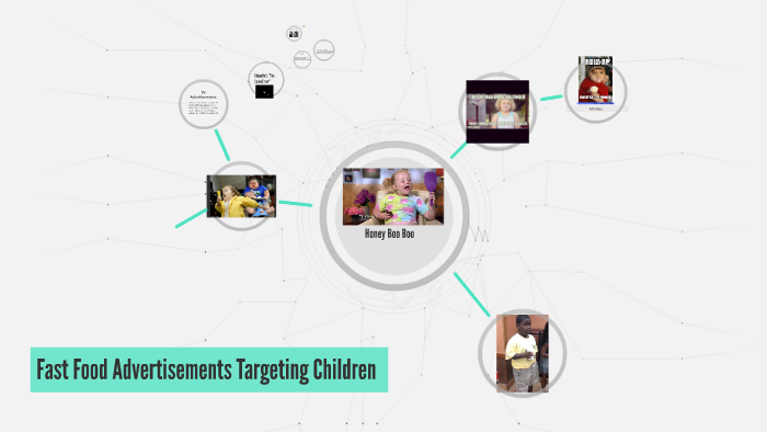 Fast Food Advertisements Targeting Children by Heidi Herrera on Prezi