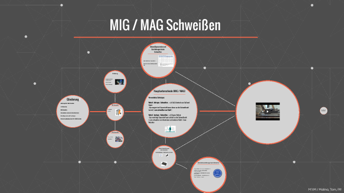 Schweißen by tom Landsberger on Prezi