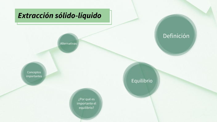 Extracción sólido-líquido by INGRID GONZALEZ on Prezi