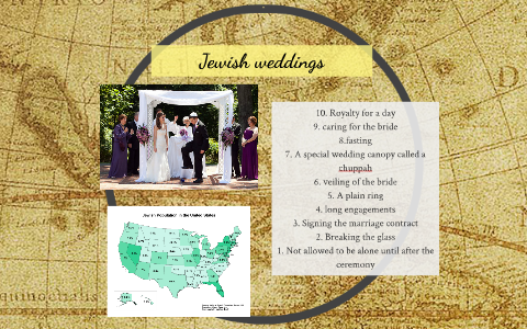 Weddings around the world by