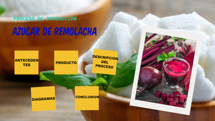 PROCESO DE PRODUCCION DEL AZUCAR DE REMOLACHA by Lis Gutierrez on Prezi