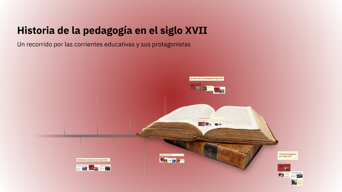 Historia de la pedagogía en el siglo XVII by Emerson Aleman on Prezi
