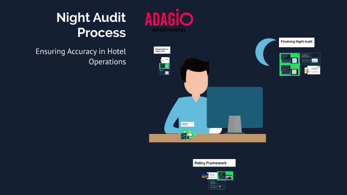 Night Audit Process by Anta Secka on Prezi