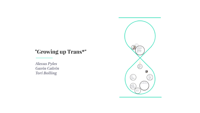 "Growing up Trans*" by Alexus Pyles on Prezi