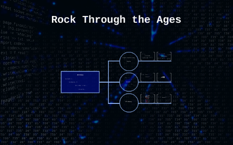 Rock Through the Ages by Angela Ragsdale on Prezi