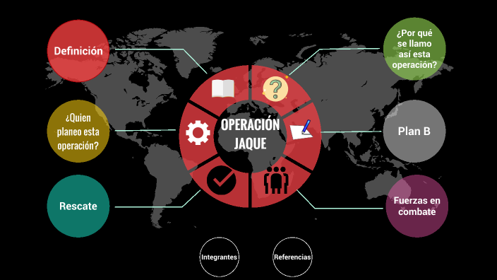 OPERACION JAQUE by Paula Mendez on Prezi