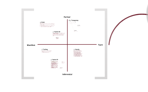 The Case of the Speluncean Explorers by Alexandra Epp on Prezi