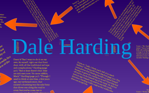 Dale Harding by Hannah Seeman on Prezi