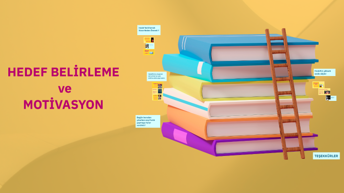 Steps to Student Success by ece çakırbeyli on Prezi