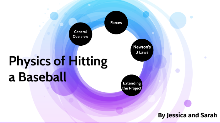 physics of hitting a baseball by mel ng on Prezi