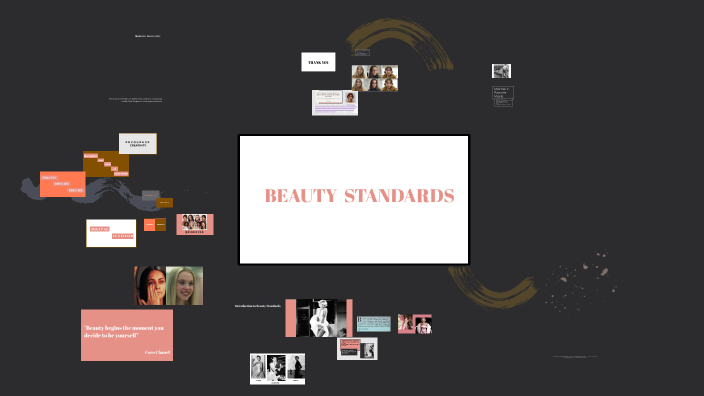 Beauty Standards by siwar labidi on Prezi
