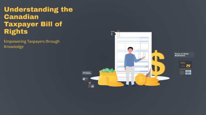 Understanding the Canadian Taxpayer Bill of Rights by Hitesh Singla on ...