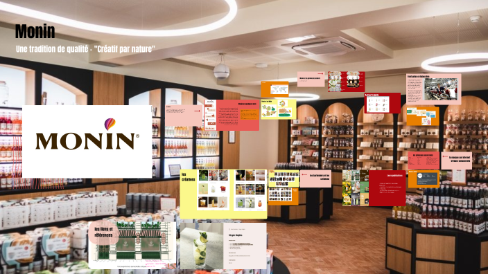 Qui est Monin ? by Enzo Ginapé on Prezi