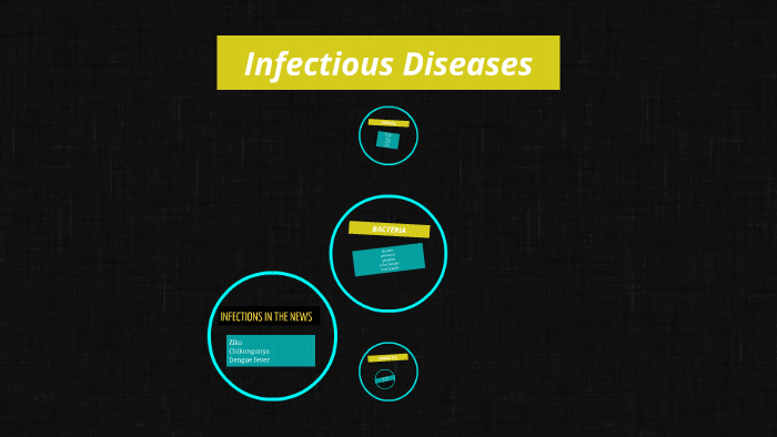 Infectious Diseases by Danielle Kiminyo on Prezi