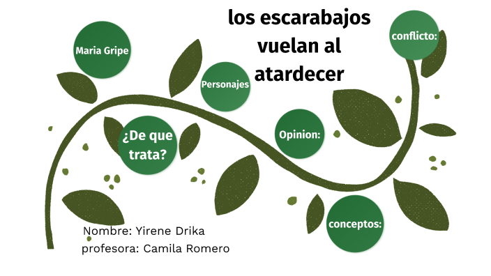 los escabajos vuelan al atardecer by Yirene Drika on Prezi