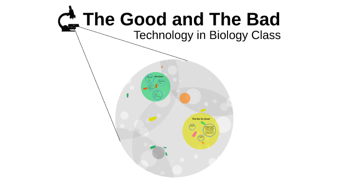 The Good and The Bad - Techonology in Biology Class by on Prezi