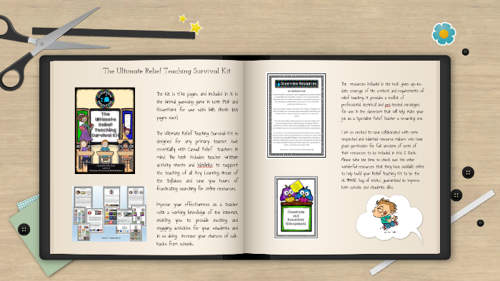 Digital Scrapbook by Nikki Tester by Nikki Tester on Prezi