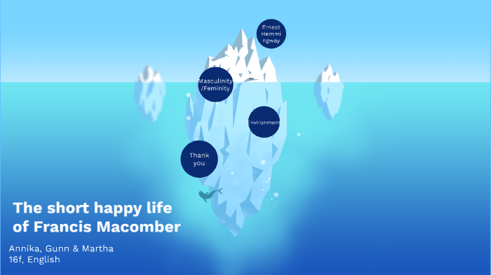 The short happy life of Francis Macomber by Annika Heradóttir on Prezi