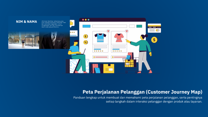 Peta Perjalanan Pelanggan (Customer Journey Map) by Resky Surya Ramadan ...