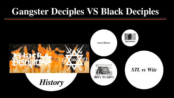 GD VS BD by Fabian Ocampo on Prezi