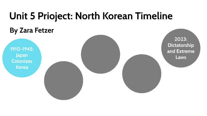 Unit 5 Project: North Korean Timeline by Zara Fetzer on Prezi