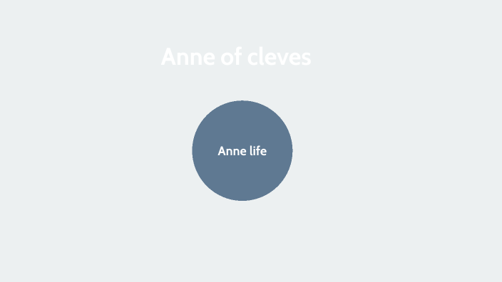 Anne of cleves by Daniel Colquhoun on Prezi