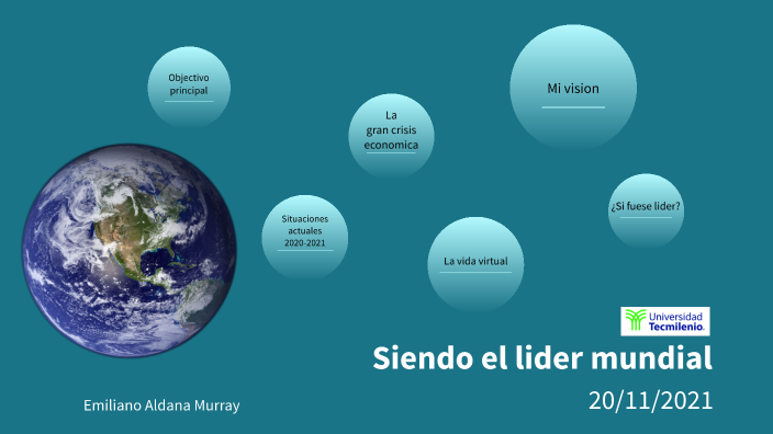 Siendo el lider mundial by TheRabitwolverineRKO on Prezi
