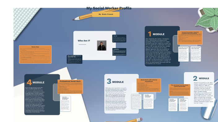 social worker profile by Katie French on Prezi