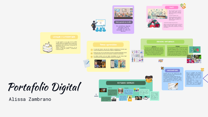 Portafolio Alissa Zambrano by Alissa Zambrano on Prezi