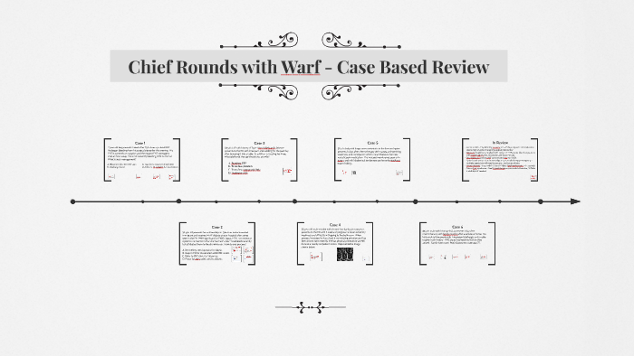 Chief Rounds with Warf - Case Based Review by Corey Warf on Prezi