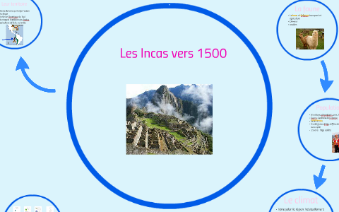 Les incas vers 1500 by Stéphanie Trottier