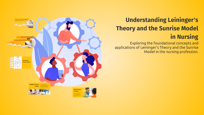 Understanding Leininger's Theory and the Sunrise Model in Nursing by ...