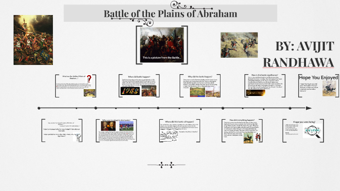 Battle of the Plains of Abraham by A R on Prezi