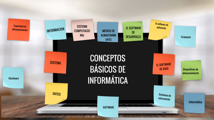 CONCEPTOS BASICOS DE INFORMATICA by Fernando Alvarado on Prezi