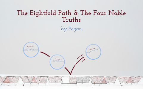 The 8 Fold Path & The 4 Noble Truths by Regan Benike on Prezi