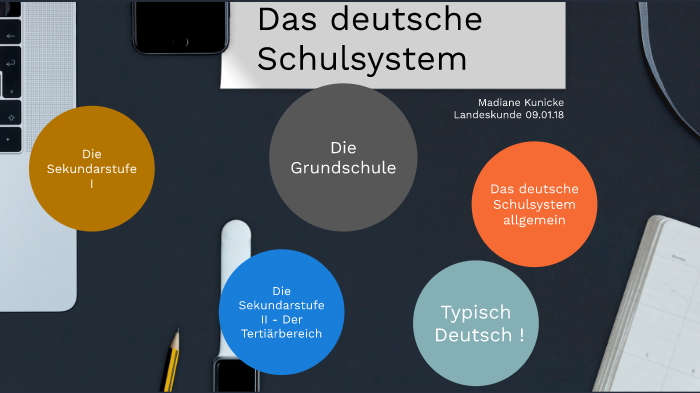 Das deutsche Schulsystem by Madiane Kunicke on Prezi