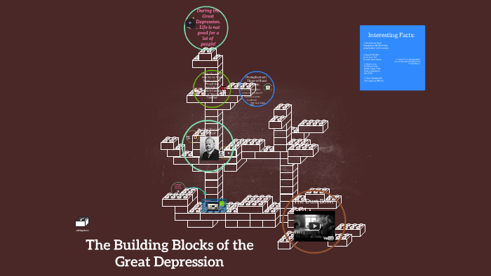 The Building Blocks of the Great Depression by Nick Corbin on Prezi