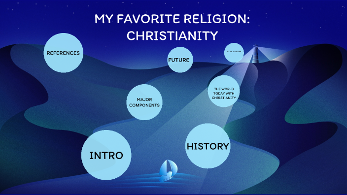 MY FAVORITE RELIGION by Daeveon Oliver on Prezi
