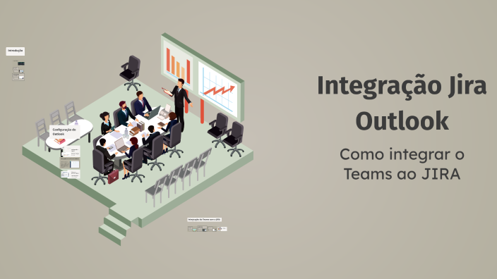Integração Jira Outlook by Fernando Passos on Prezi