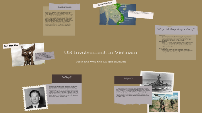 US Involvement in the Vietnam War by Elaina Beebe on Prezi