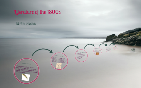 APUSH Literature Prezi by Erin Fons on Prezi