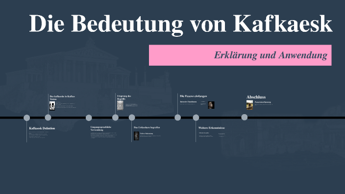 Die Bedeutung von Kafkaesk by Thore Nöckel on Prezi