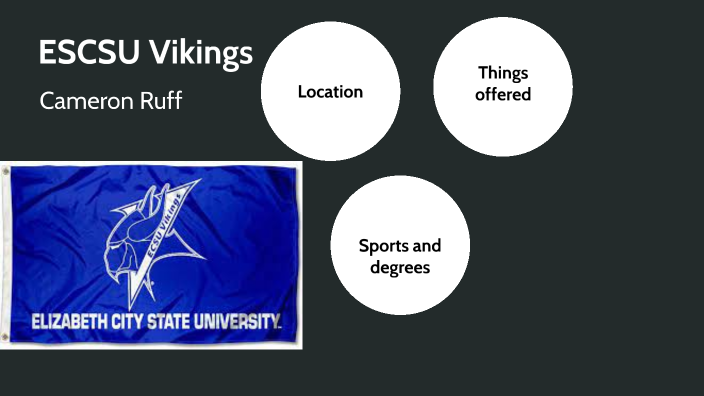 College Research ECSU vikings by Cameron Ruff on Prezi