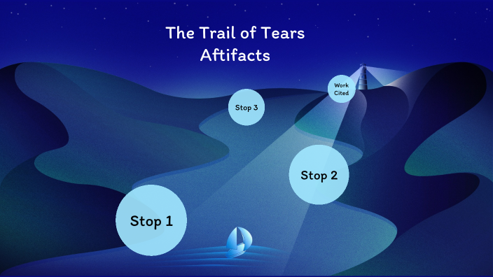 Trail of tears (artifacts) by Ella Shiels on Prezi